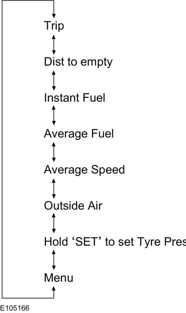 Image Shown Without Description