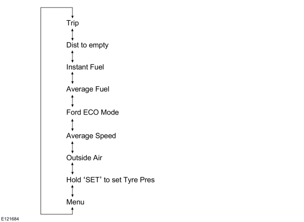 Image Shown Without Description