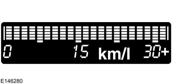 Image Shown Without Description