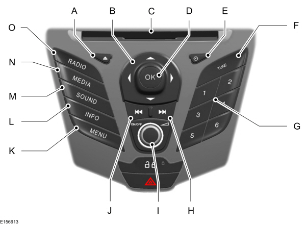Audio Unit Buttons