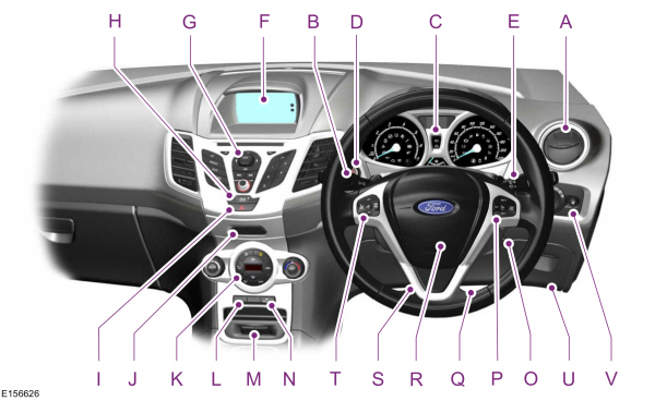 Image Shown Without Description