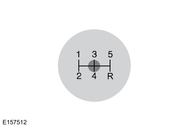 5-Speed Manual Transmission Overview