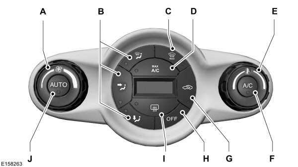 Climate Control Buttons