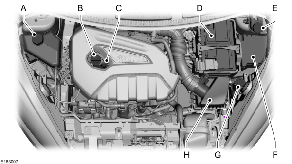 Engine Under Hood Overview