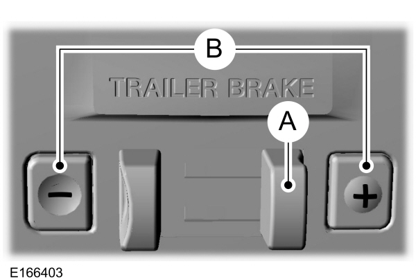 Integrated Trailer Brake Controller