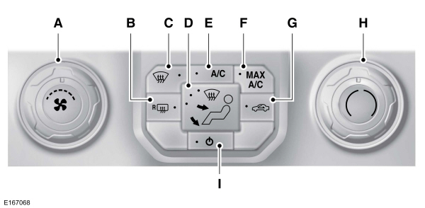 Climate Control Unit