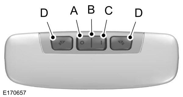 Interior Lamp Switch