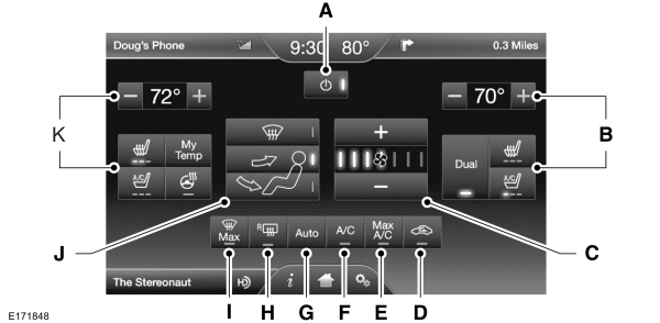 Automatic Climate Control