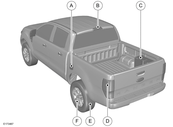 Image Shown Without Description