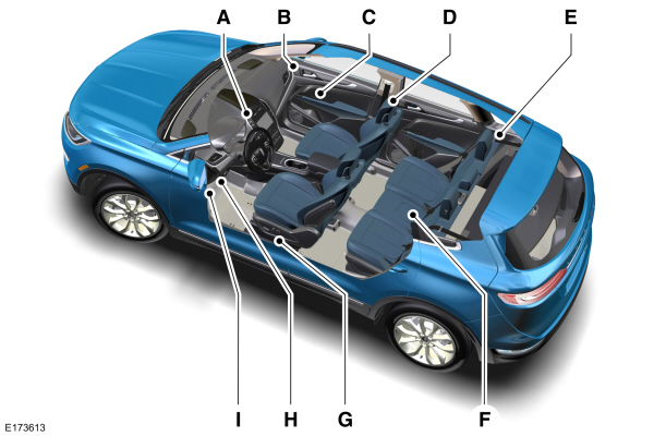 Interior At a Glance