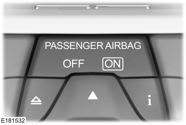 Passenger Airbag ON and OFF Switch