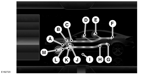 Electric Vehicle Power Flow Screen