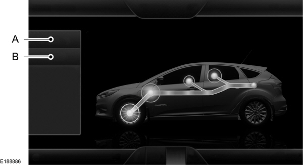 Electric Vehicle Power Flow Screen