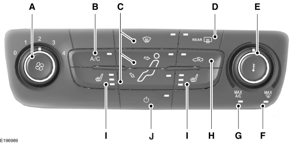 Manual Climate Control