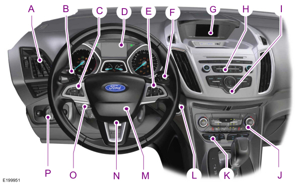Image Shown Without Description