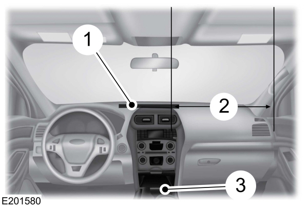 Airbag Locations