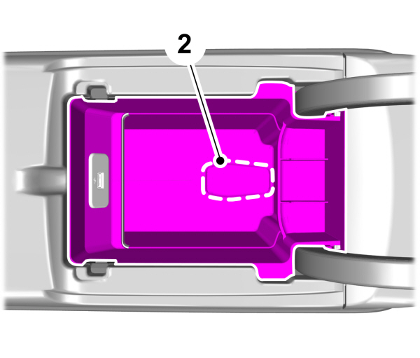 Intelligent Access Key Back-up Slot Location