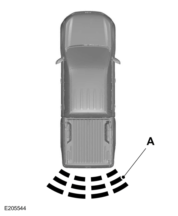 Image Shown Without Description