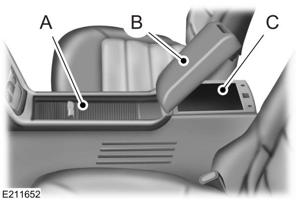Second Row Center Console