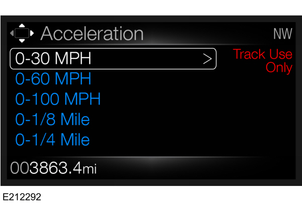 Acceleration Timer