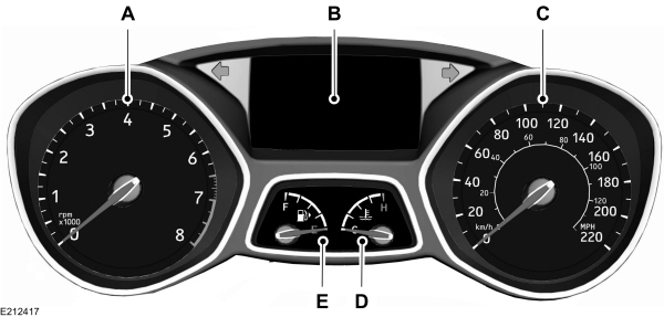 Instrument Cluster Overview