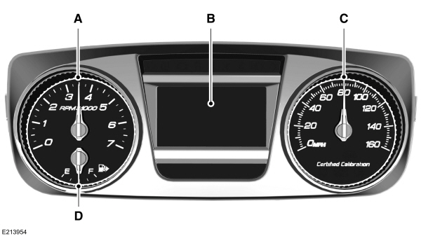 Instrument Cluster - Gauges