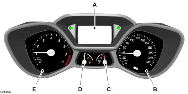 Instrument Cluster