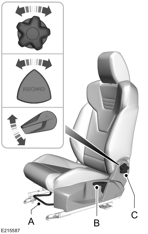 Manual Seat Adjustments
