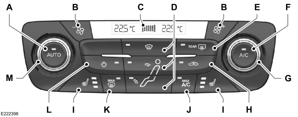 Automatic Climate Control