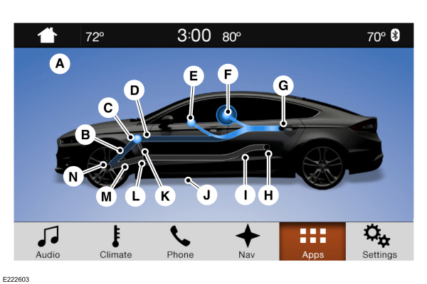 Electric Vehicle Power Flow Screen