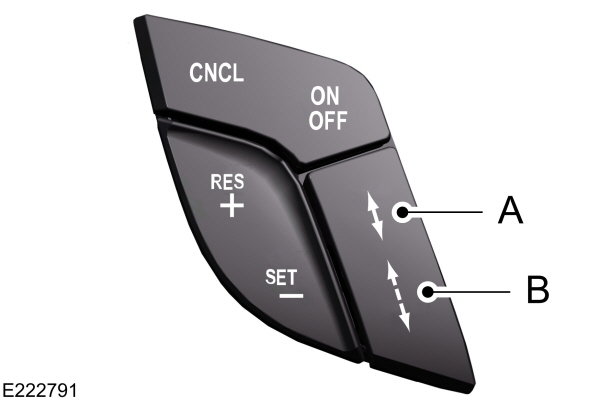 Adaptive Cruise Control Gap Increase and Decrease Buttons