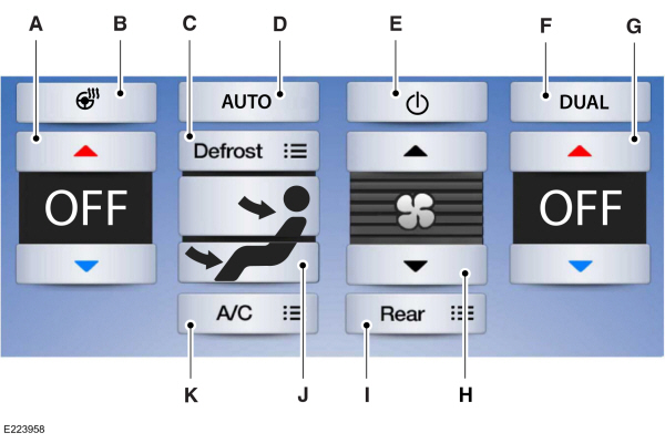 Climate Screen with Rear Climate Control