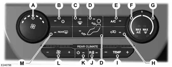 Climate Control Buttons