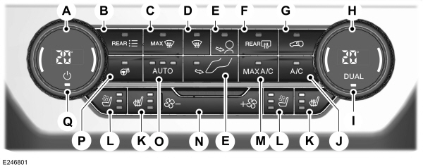 Automatic Climate Control