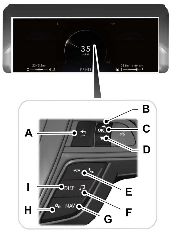 Instrument Cluster - Information Display Controls