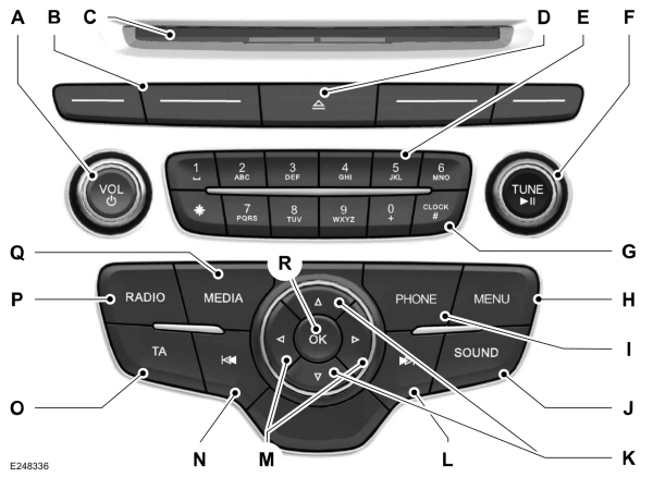 Image Shown Without Description