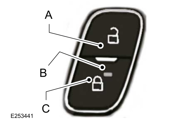 Door Lock/Unlock Switch