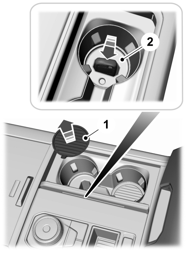 Intelligent Access Key Back-up Slot Location