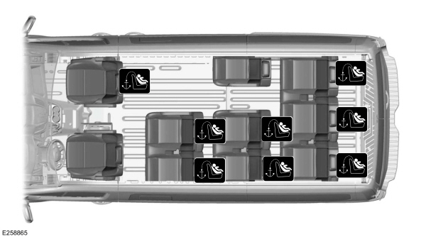 Top Tether Anchor Points - 10 Seat