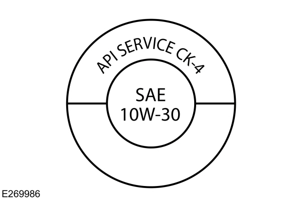 Engine Oil Grade - 10W30