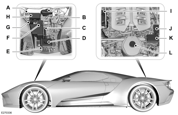 Engine with Rear Power Distribution Box