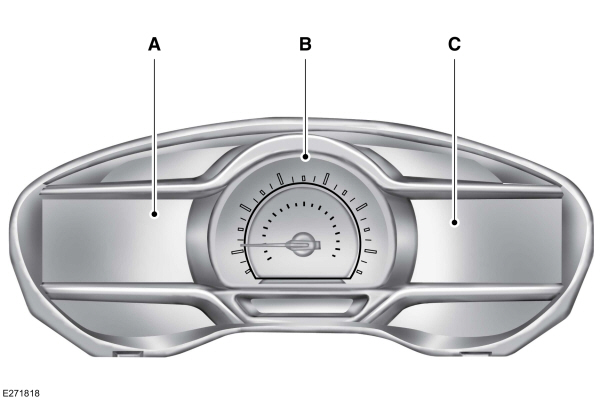 Instrument Cluster - Gauges