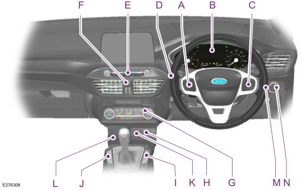 Image Shown Without Description
