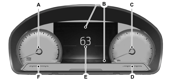 Instrument Cluster - Gauges
