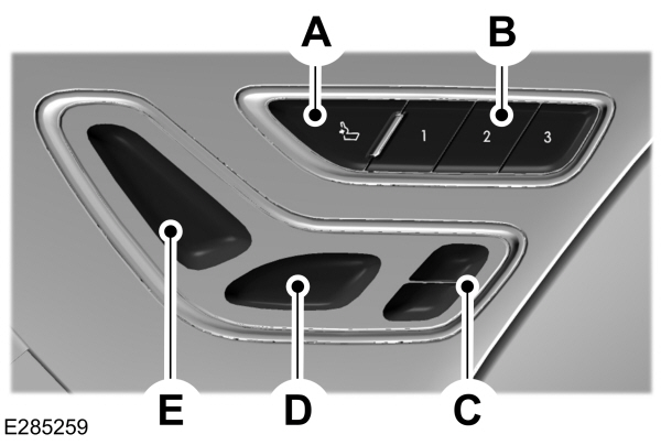 Power Seat Controls