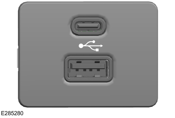 USB Ports