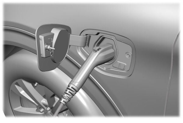 Charging Your Vehicle 2022 Ford Escape | Owner’s Manual