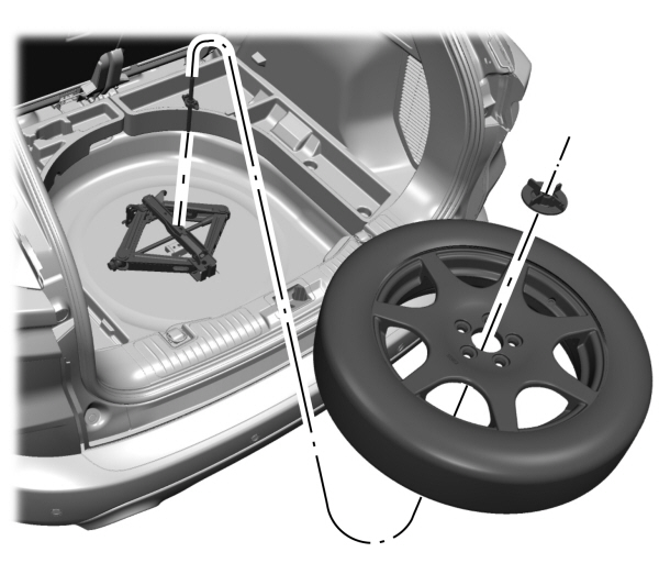 Spare Wheel and Jack Location