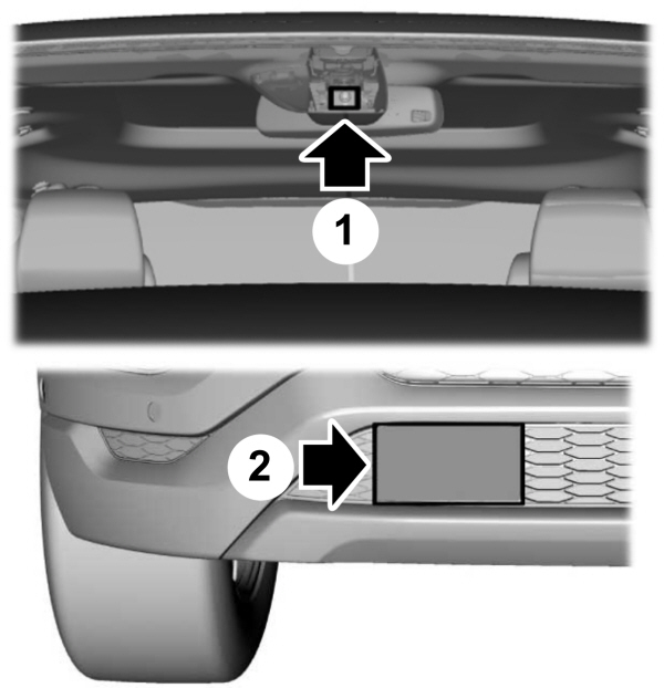 Pre-Collision Assist Camera and Sensor