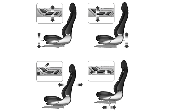 Seat Adjusting Controls